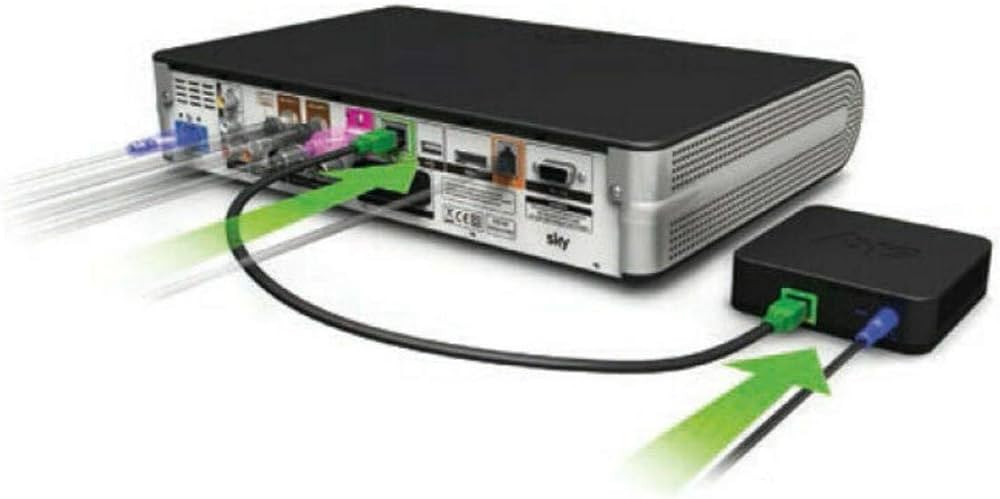 Connect sky+HD wireless lyrics to internet | Sky Community