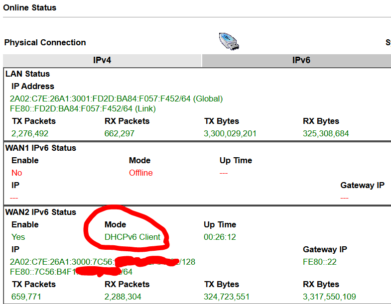 Answered: Sky FTTP migration - why is this working? | Sky Community