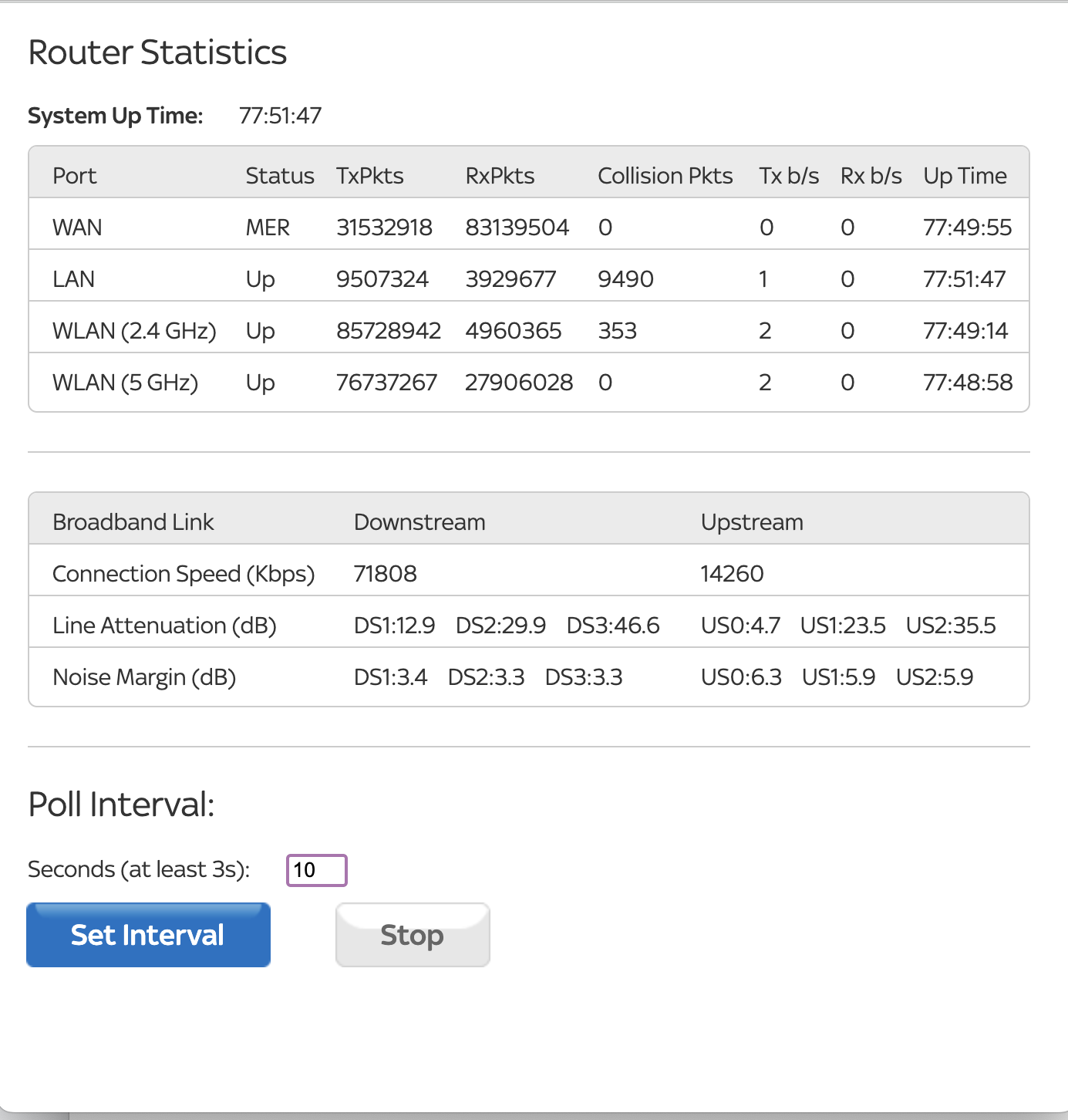 Our wifi signal keeps dropping . Despite resetting... | Sky Community