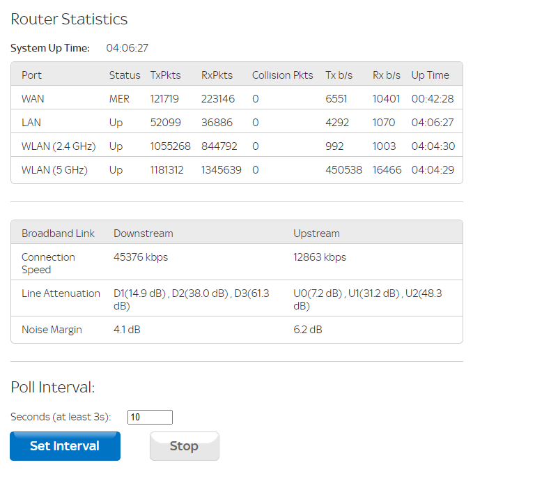 Hello, My Internet keeps dropping. | Sky Community