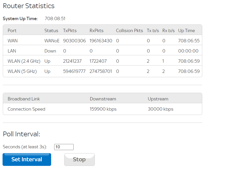 Fibre Internet Keeps dropping on Teams Calls | Sky Community