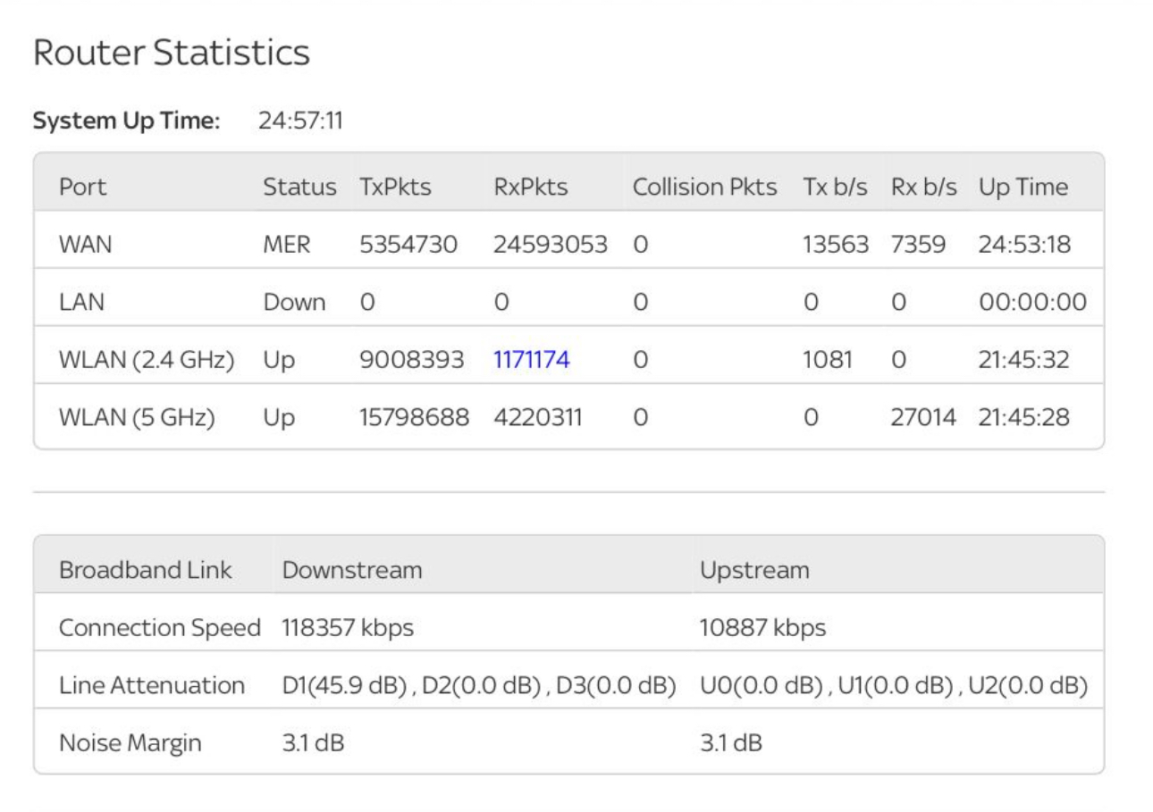 Lag spikes and packet loss | Sky Community