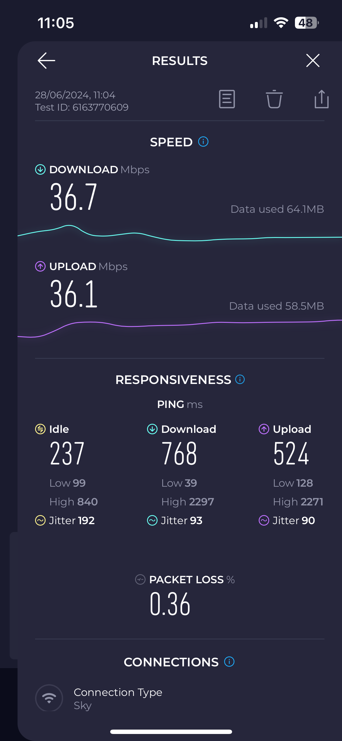disappointed with 1Gb gigafast Broadband | Sky Community