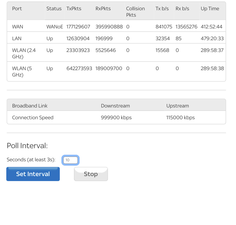 Gigafast broadband connection - Page 2 | Sky Community