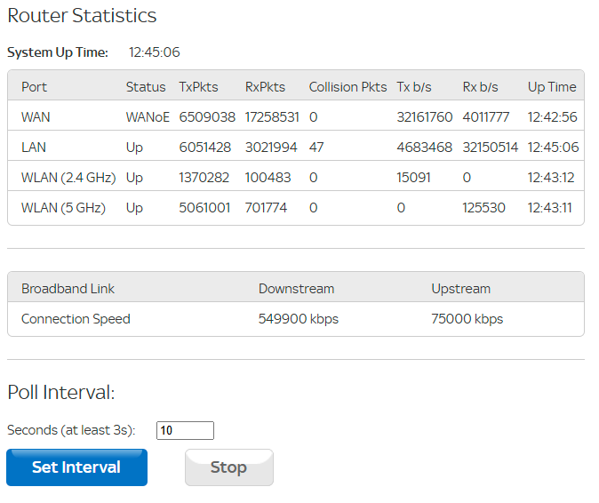 Answered: Broadband connectivity is just getting worse. | Sky Community