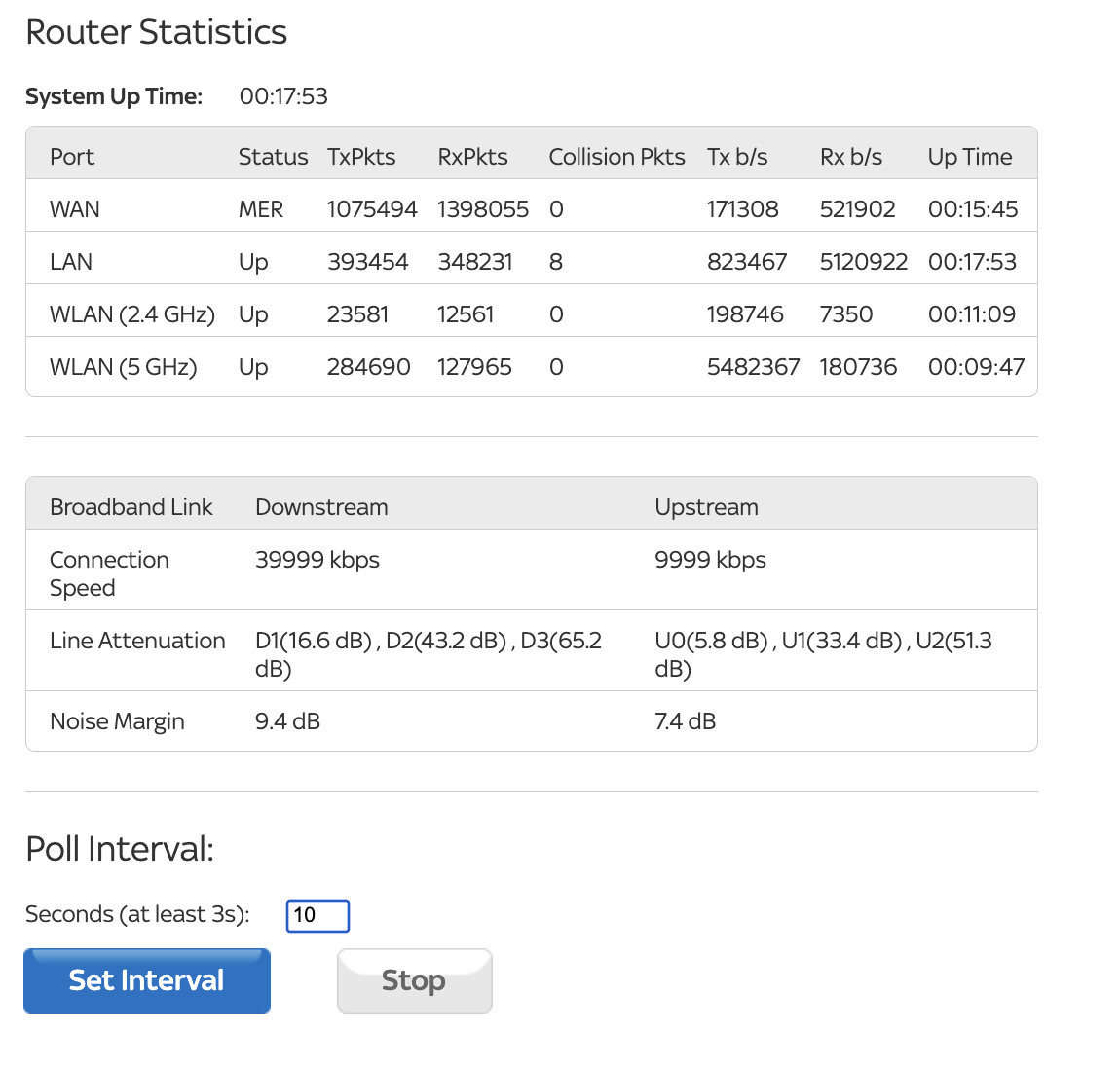 Answered: Regularly need to reboot my router | Sky Community