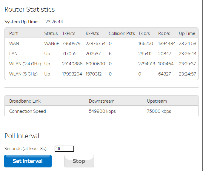 Ethernet Connections Using Powerline Adapters Fail... | Sky Community