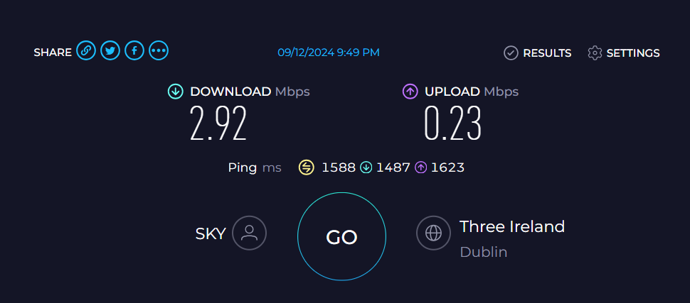 No internet in the evenings. Sky Ireland - Page 4 | Sky Community