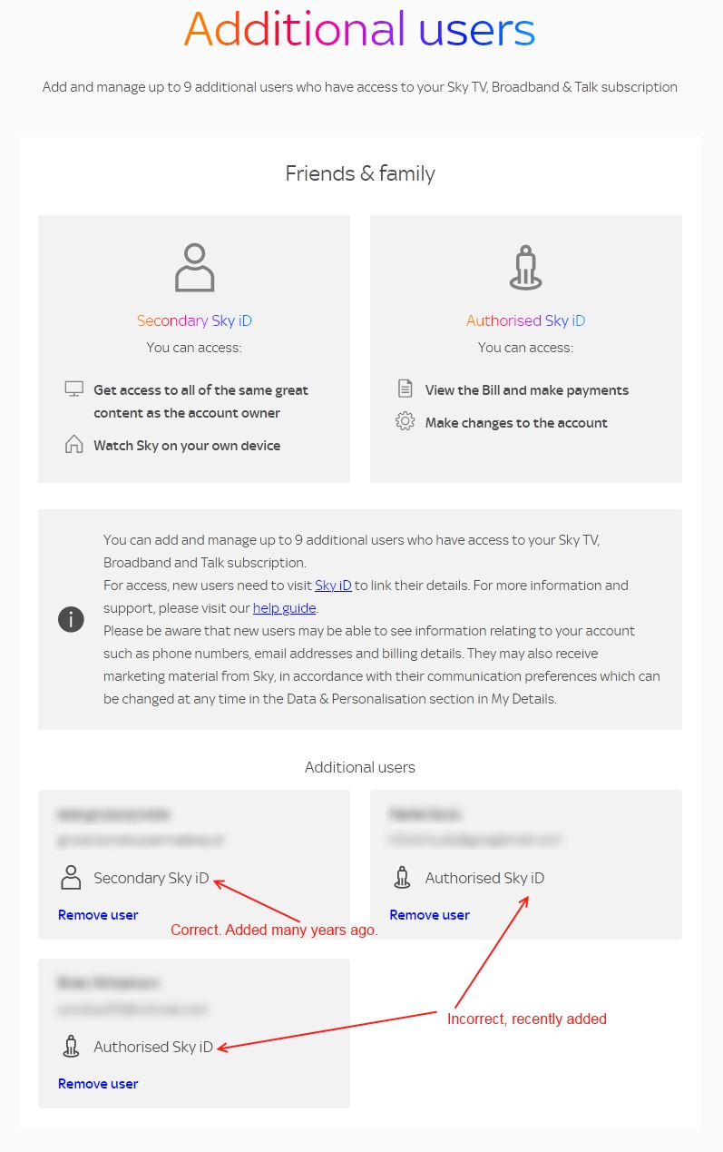 Answered: Secondary Sky iD accounts - Not to be set as "Auth... | Sky ...