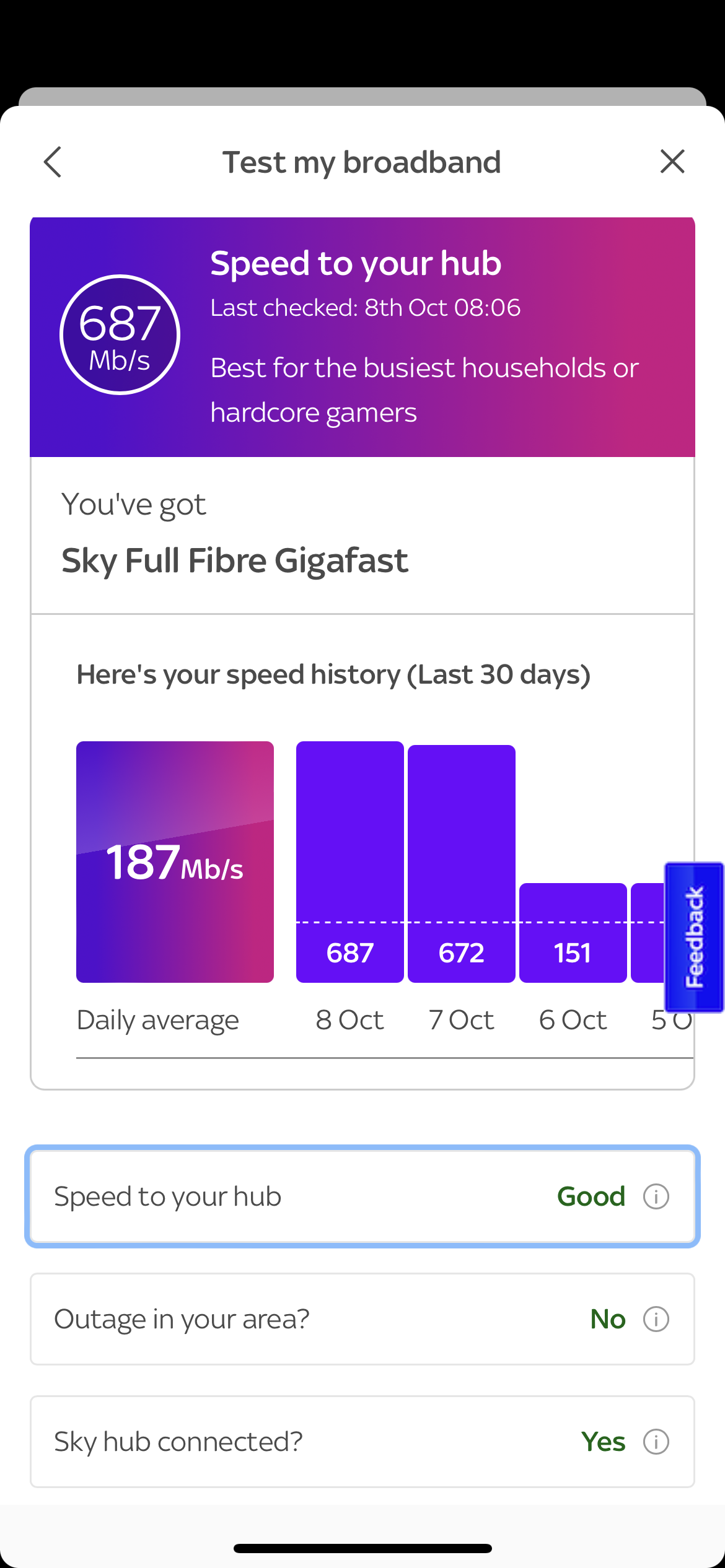 Wifi Max user review | Sky Community