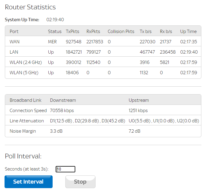 Help - Upload speed is set to 1.2Mb/S something is... | Sky Community