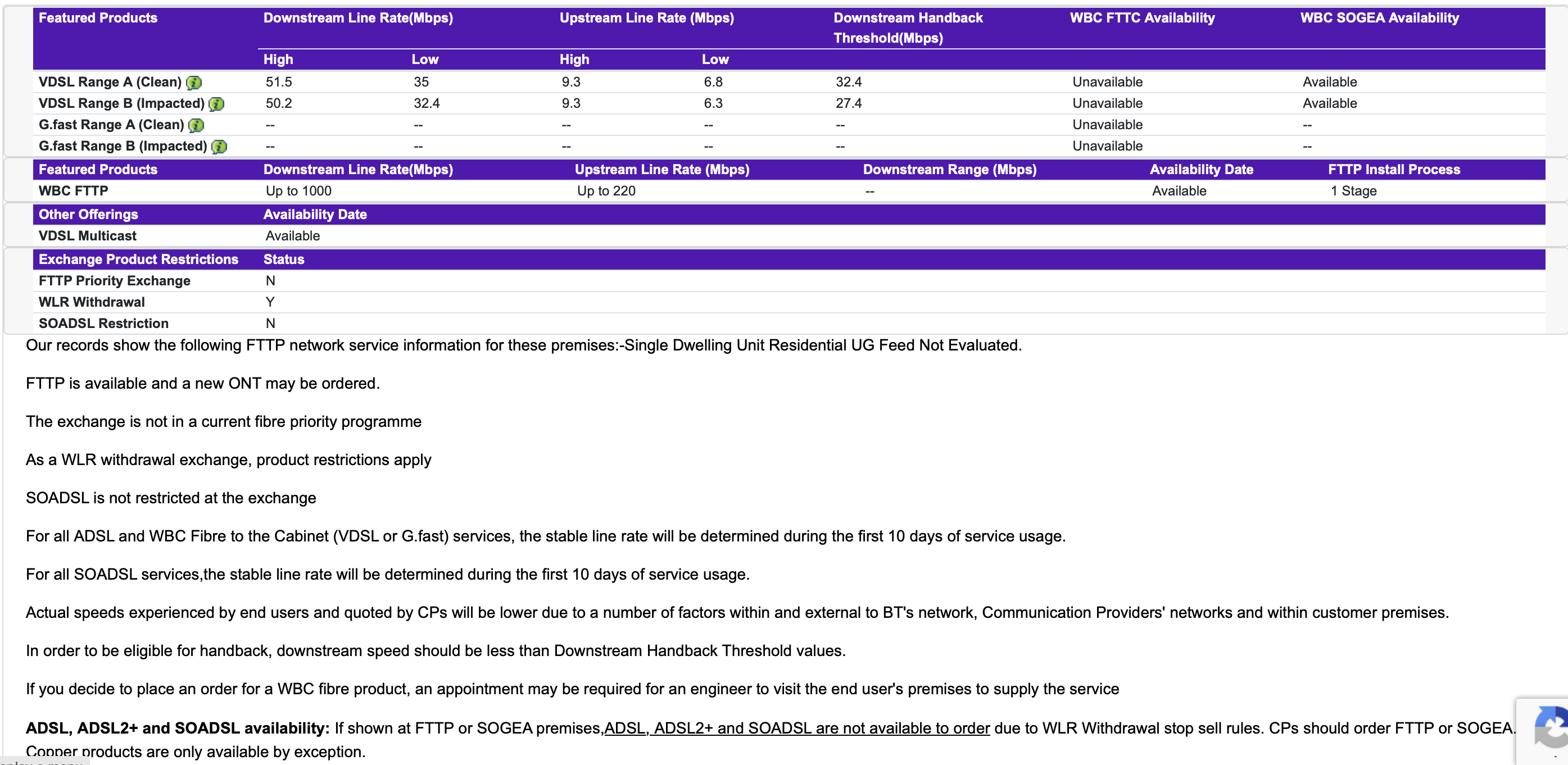 Openreach new build | Sky Community