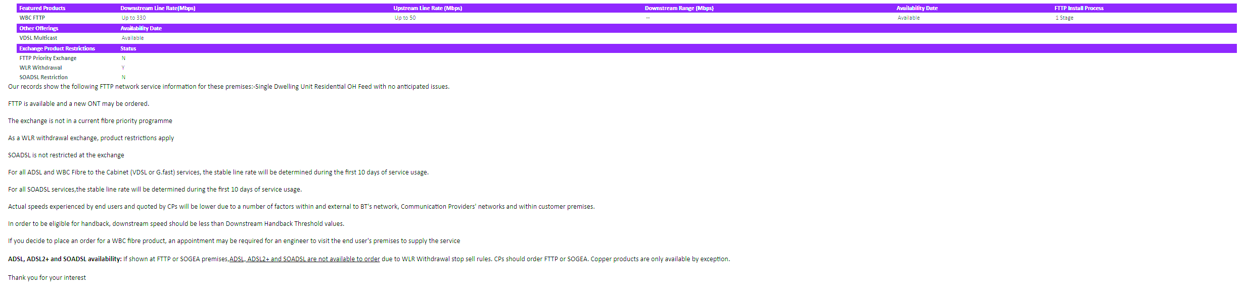 Answered: FTTP install | Sky Community