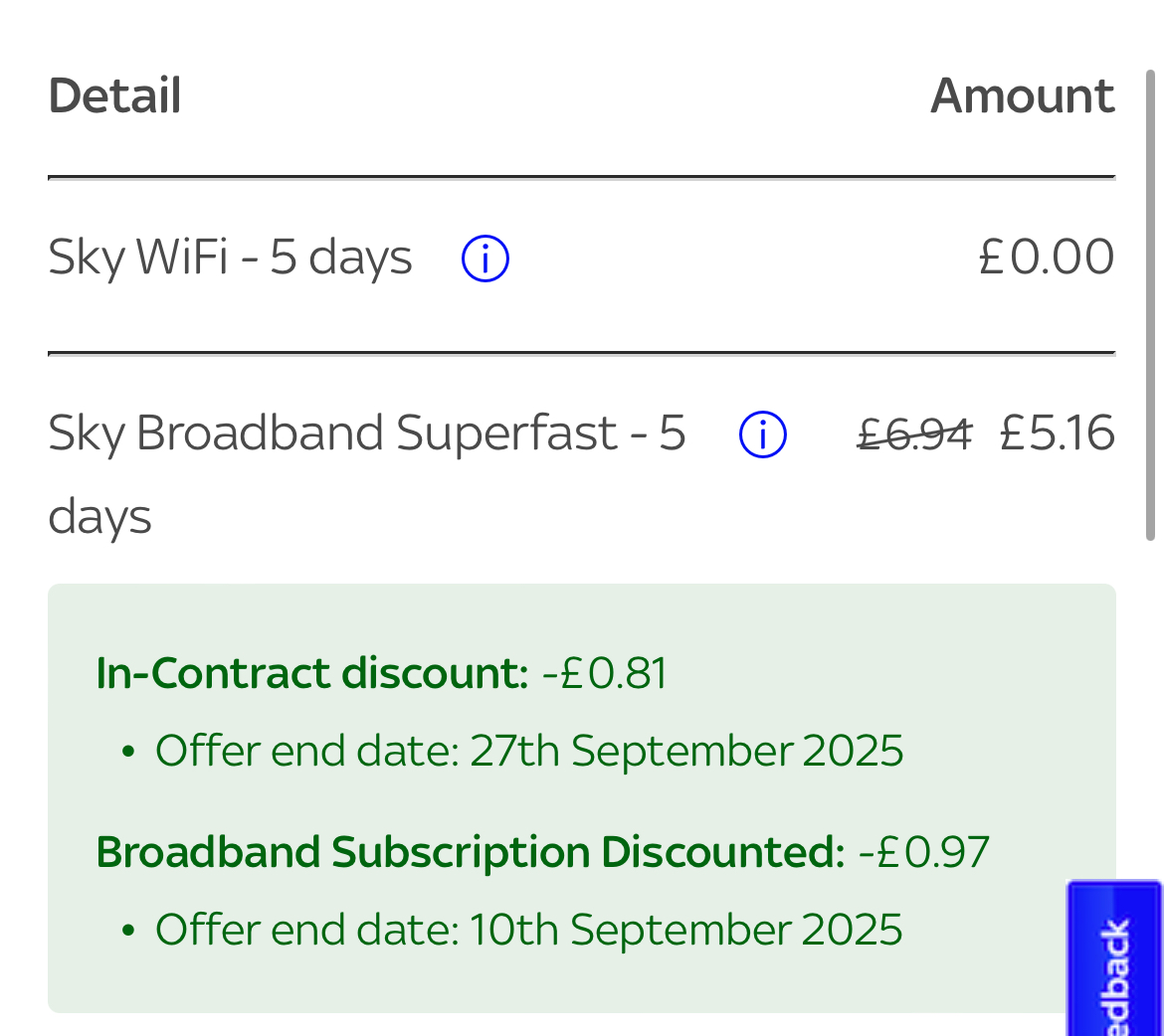 Sky broadband superfast - 5 days charge on bill | Sky Community