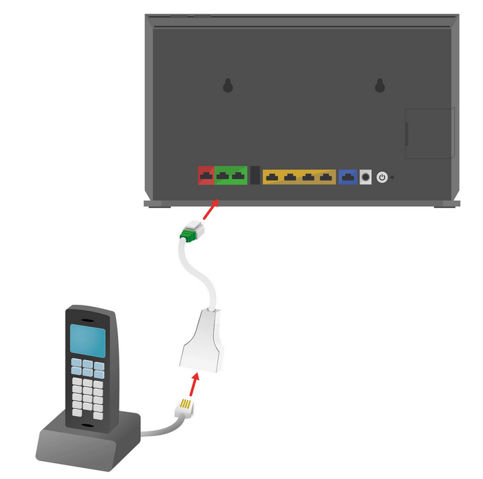 Answered: Router Problem. | Sky Community