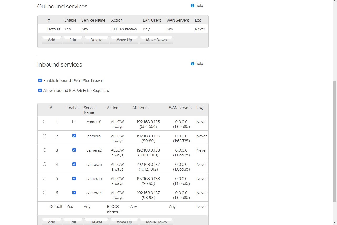 port forwarding issue | Sky Community