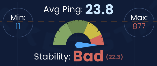 Internet stability on full fibre | Sky Community