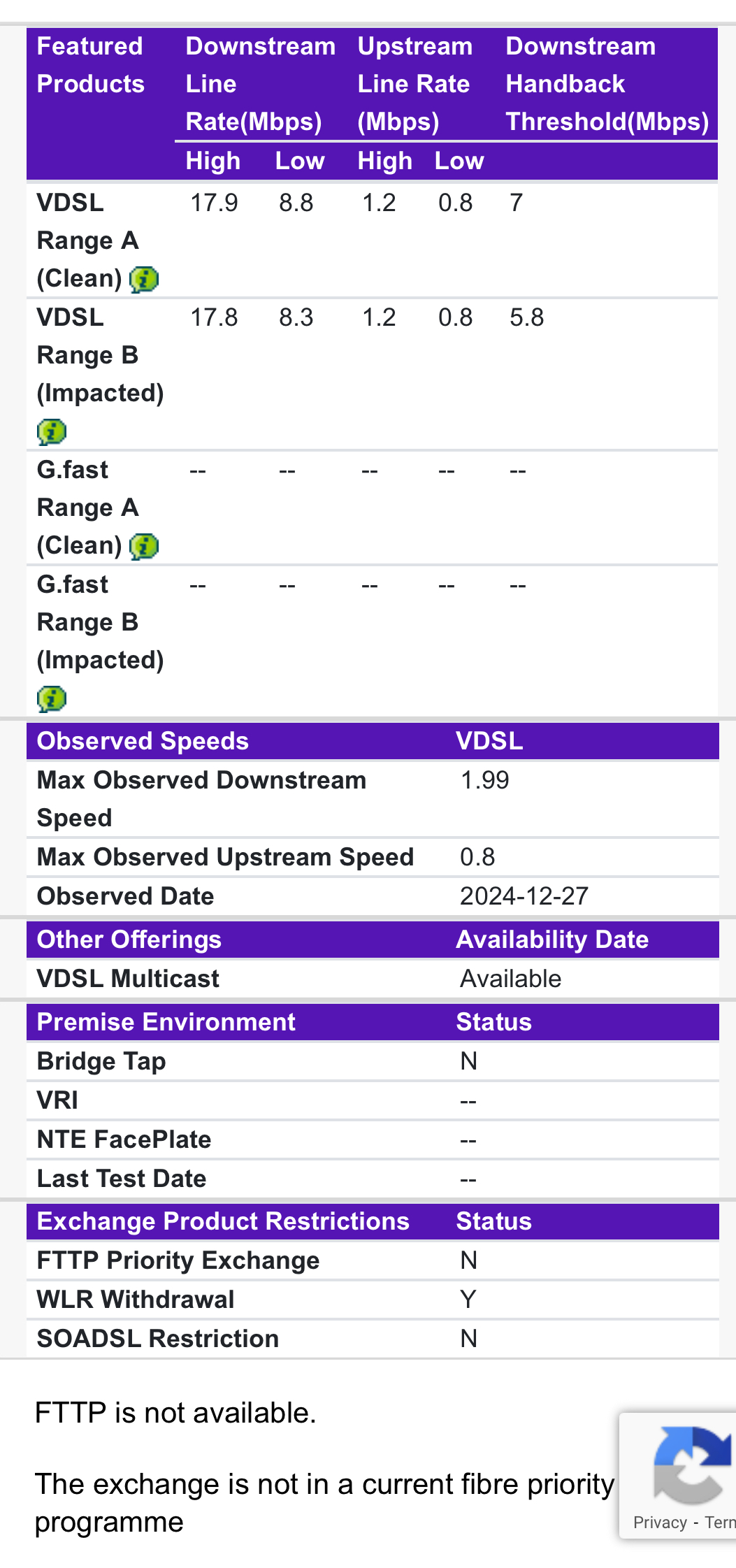 Openreach says FTTP now available, but can’t order | Sky Community