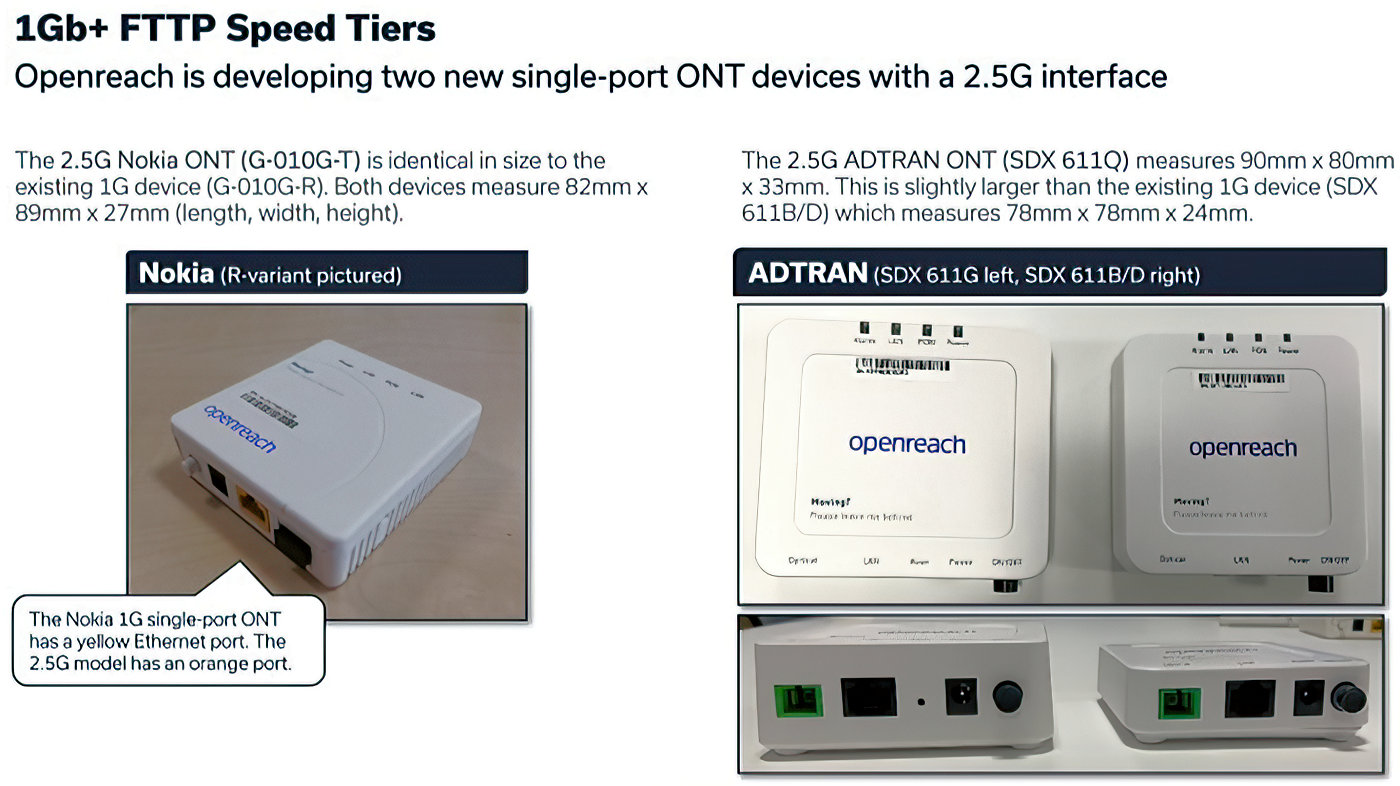 Size of provided ONT | Sky Community