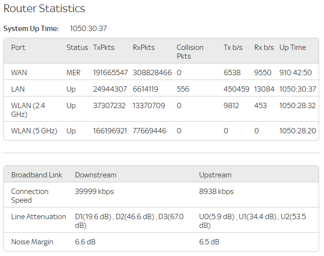 What is the recommended Cat Ethernet cable for my ... | Sky Community