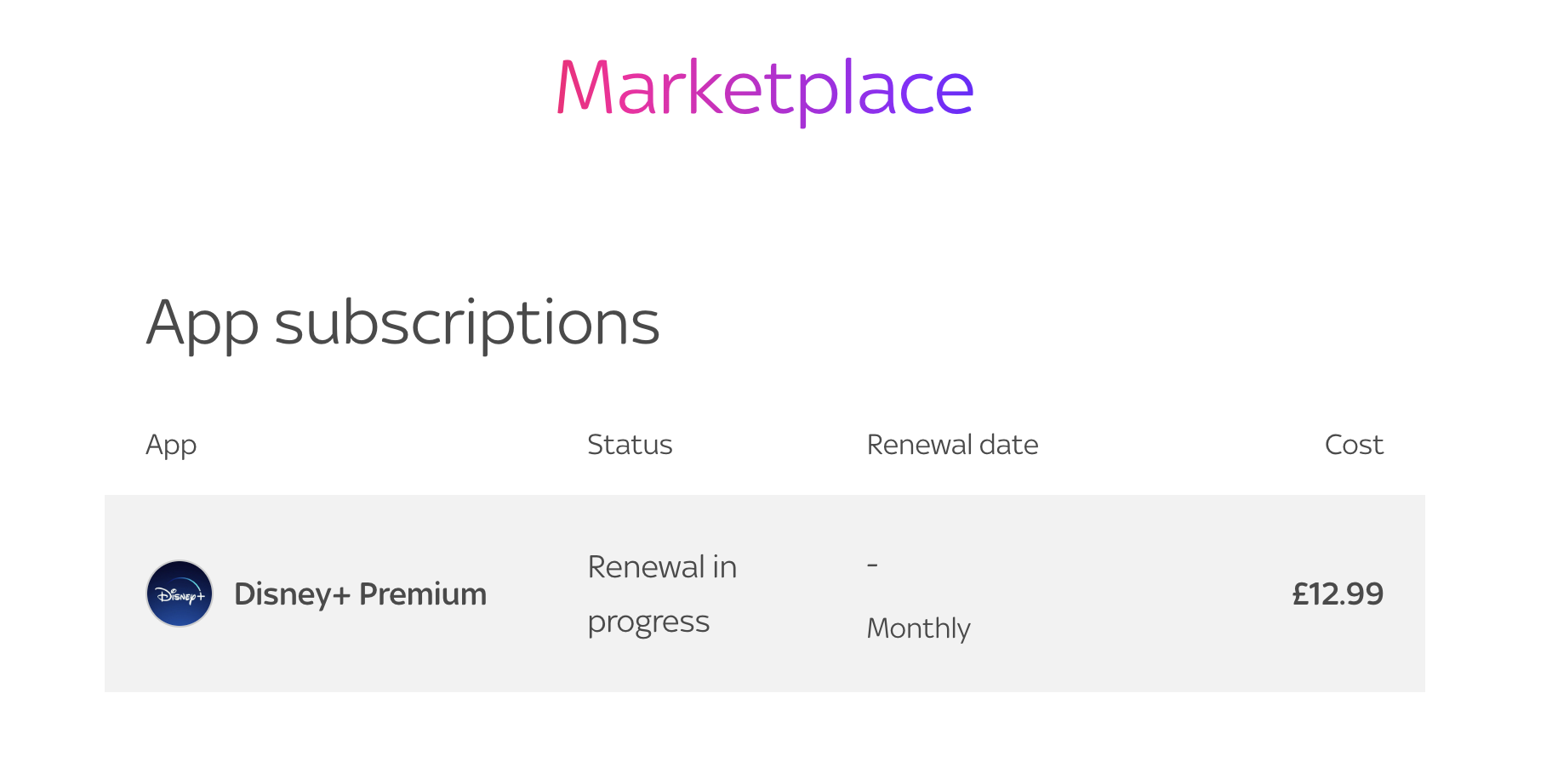 Disney+ stuck in loop of renewal in progress? | Sky Community