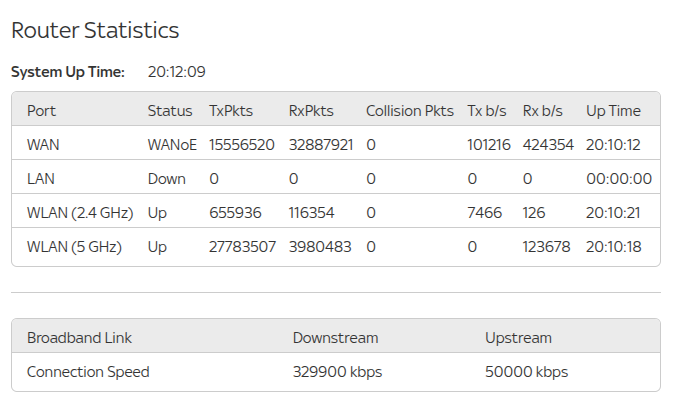 How I Fixed My Moderate NAT Type on Call of Duty w... | Sky Community