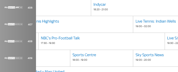 Answered: Sky nfl coverage... | Sky Community