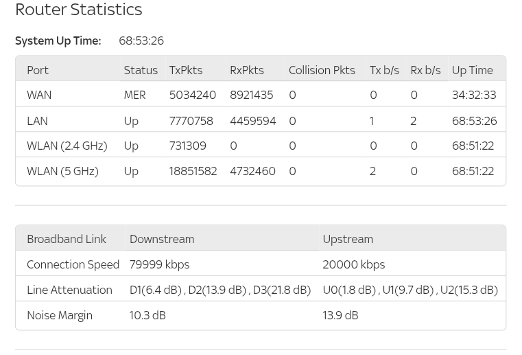 Unstable connection | Sky Community
