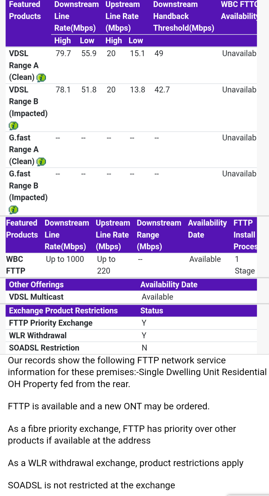 Answered: Sky Broadband - No Landline | Sky Community
