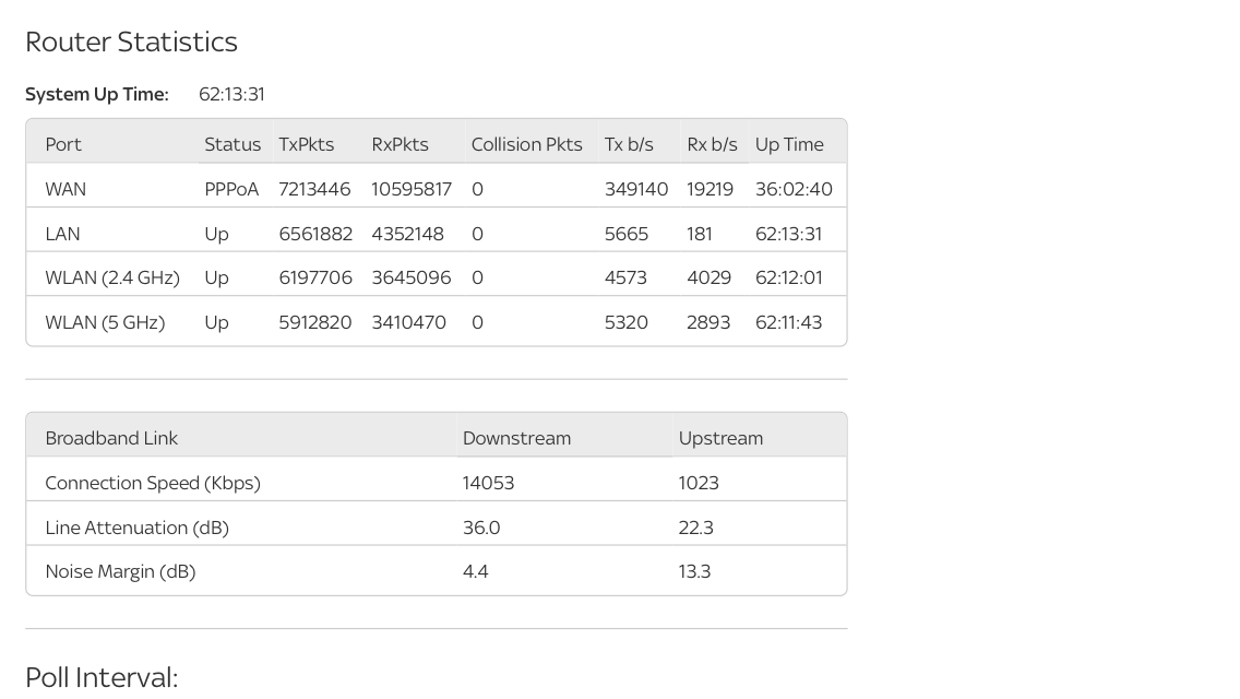 Stable Connection but intermittent broadband speed - Sky Community