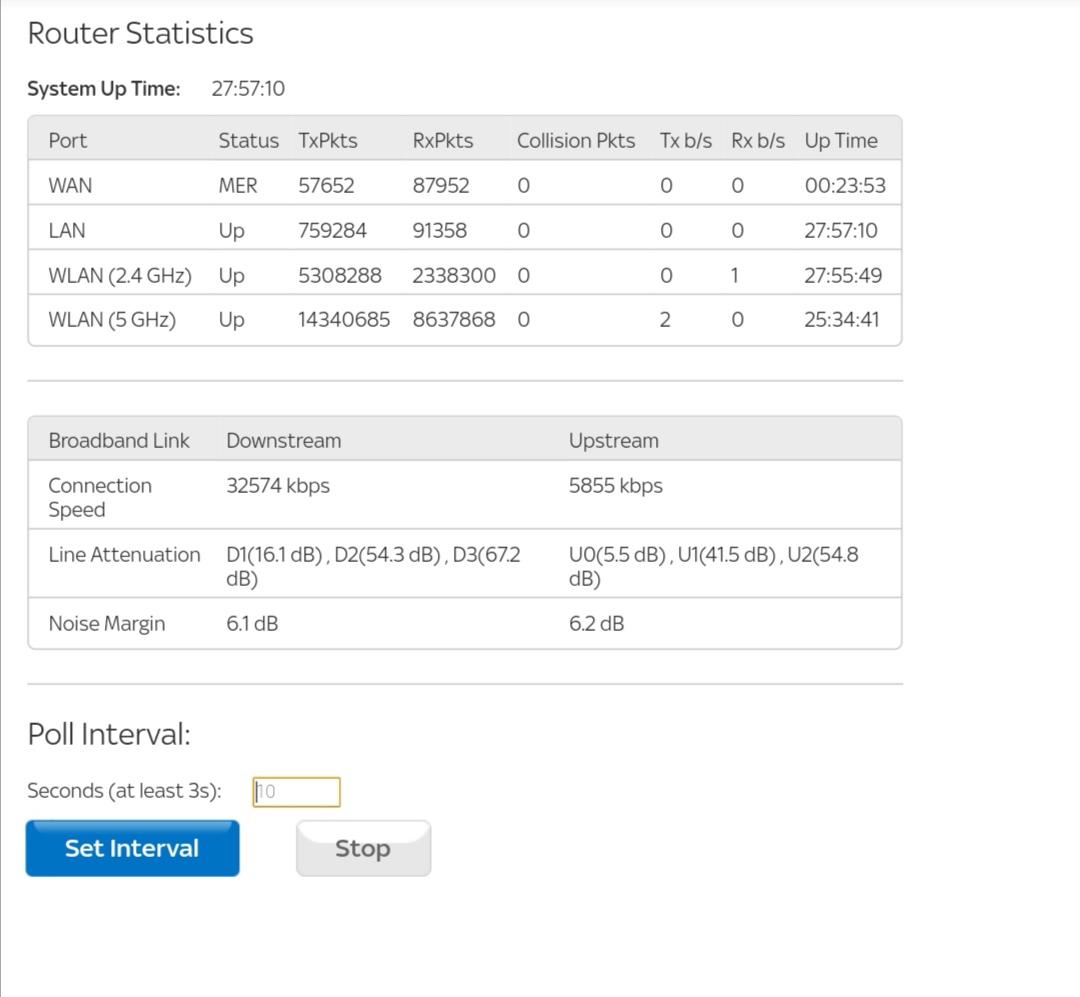 My experience with the new Sky Broadband Hub - Page 21 - Sky Community