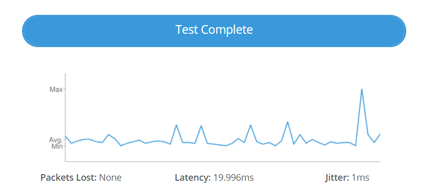 Packet Loss! - Sky Community