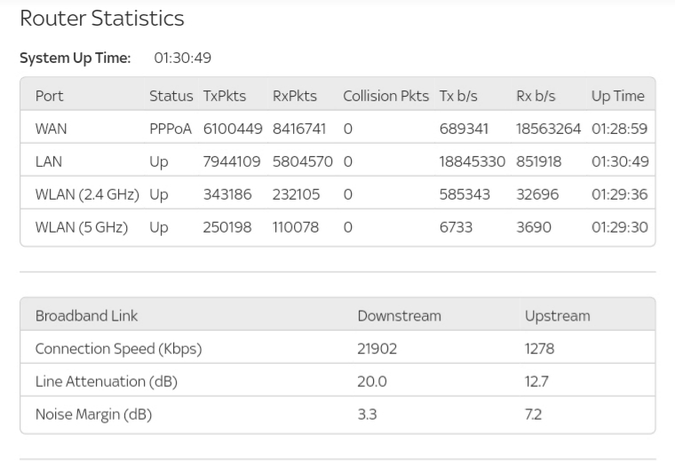 Why does my wifi speed slow down when i am using t... - Sky Community