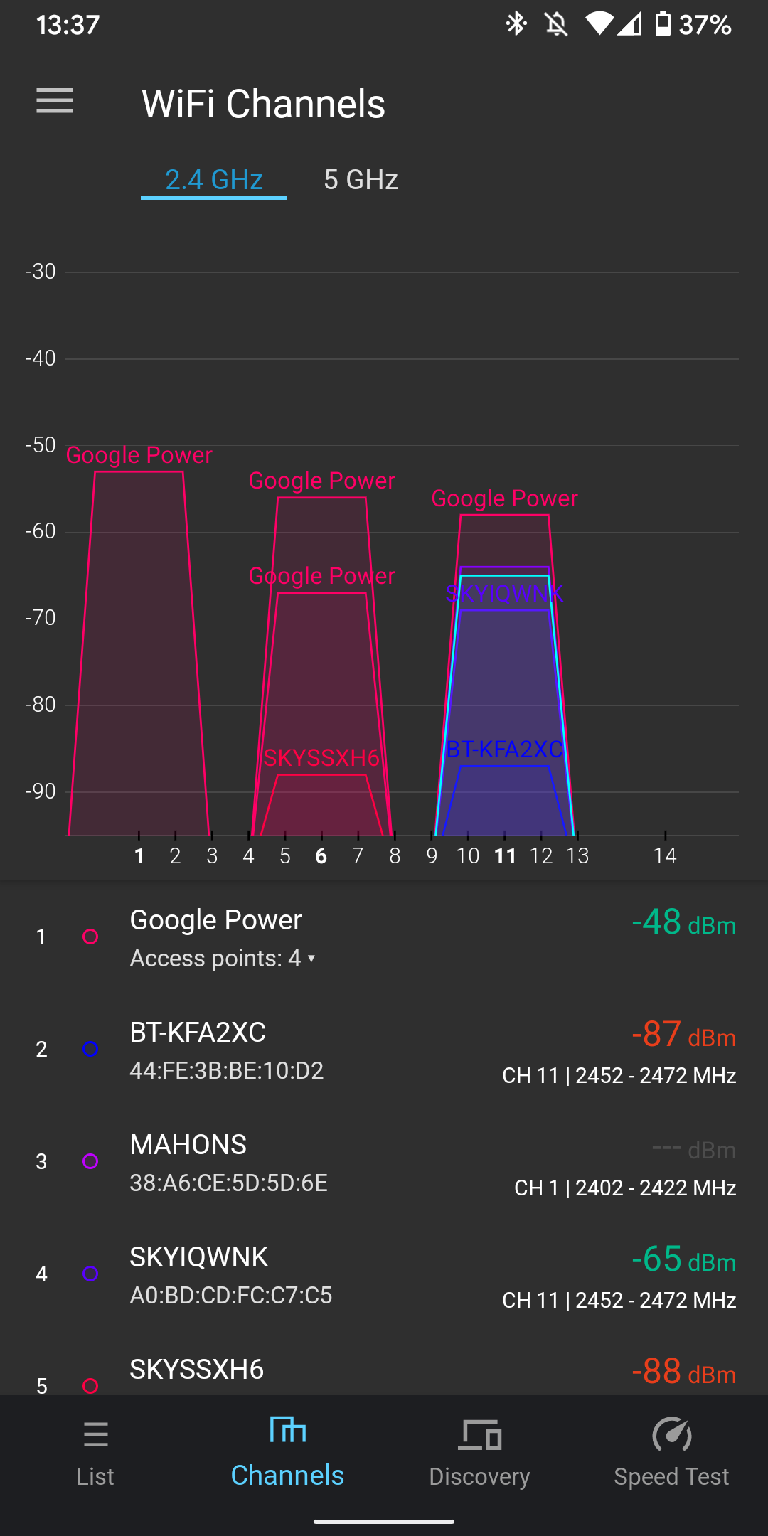Answered: Public IP address for Google Wifi - Sky Community