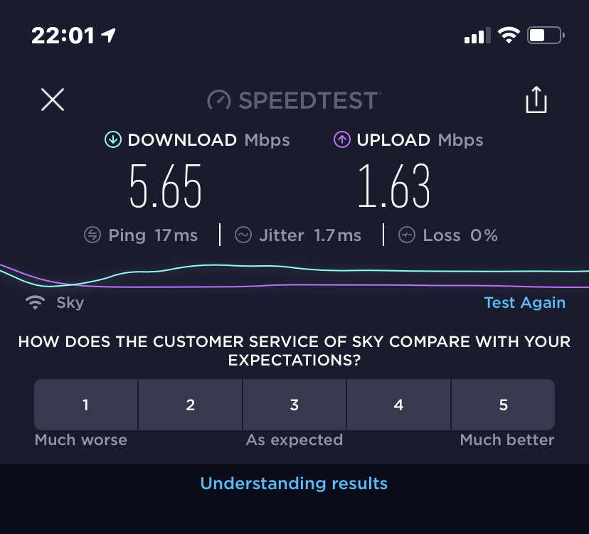 Fibre speed - Sky Community