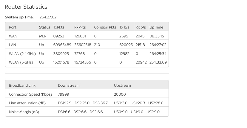 Broadband issues - Sky Community