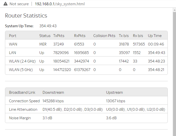 Answered: Problems with Sky Ultrafast router and a WD MyBook... - Sky ...