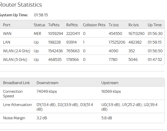 Packetloss when connected via ethernet cable. Sky ... | Sky Community