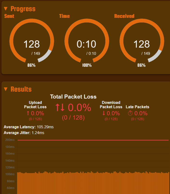 Packetloss when connected via ethernet cable. Sky ... | Sky Community