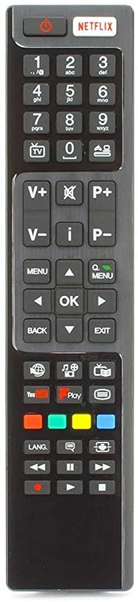 Answered: Old sky box and smart tv | Sky Community