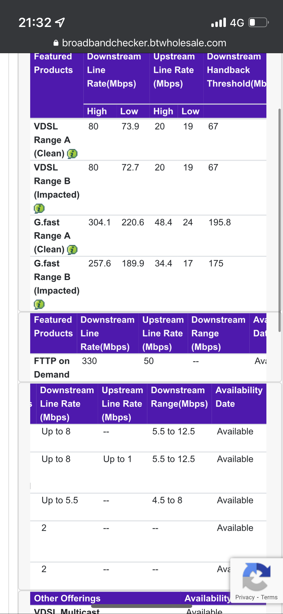 No master socket in apartment | Sky Community