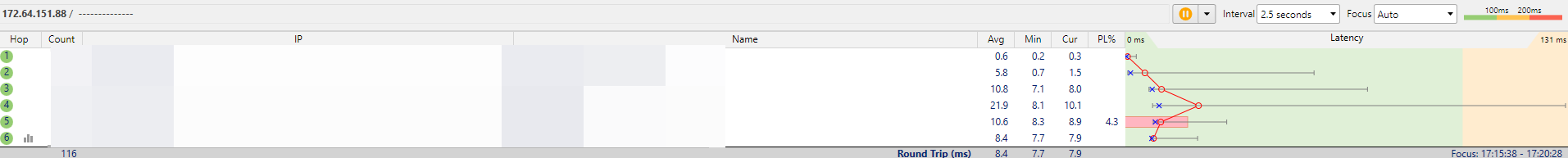 internet, ping increase packet loss | Sky Community