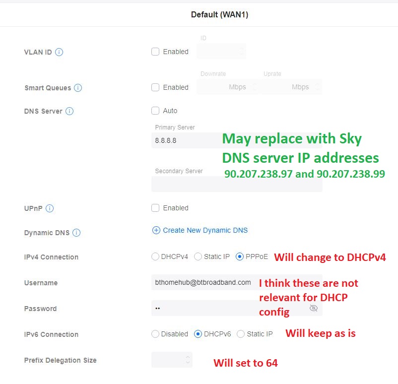 Sky Fibre Broadband (FTTP) with Ubiquity USG (i.e.... | Sky Community