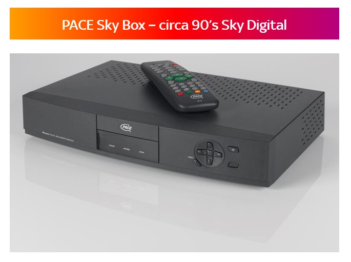 Sky Vintage Throwback Box