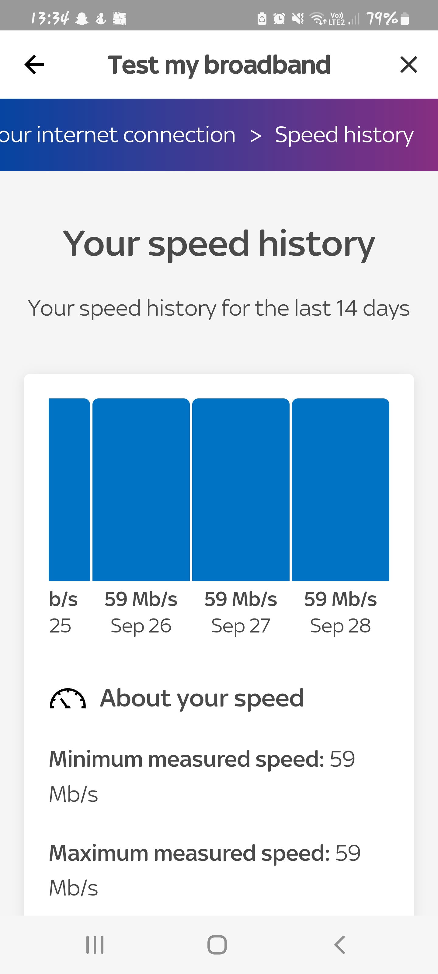 Broadband speed | Sky Community
