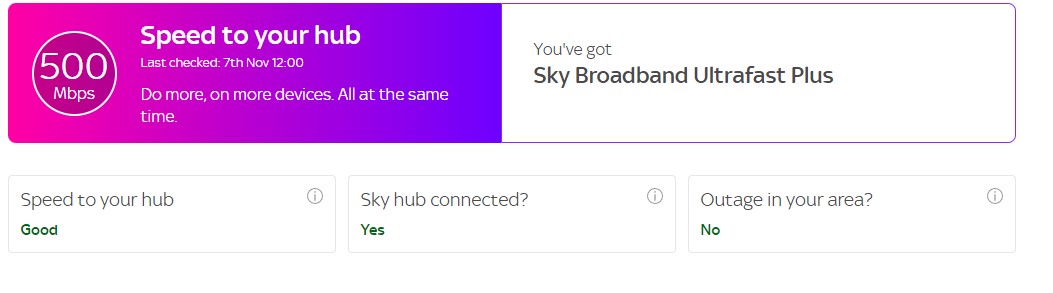 I still have 10% of broadband speed on the 10th da... | Sky Community