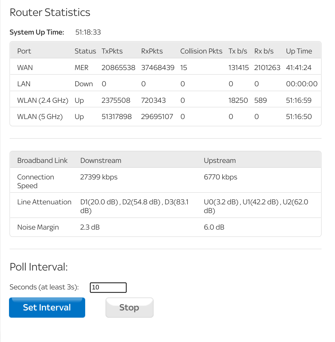 Broadband guarantee (Superfast) | Sky Community