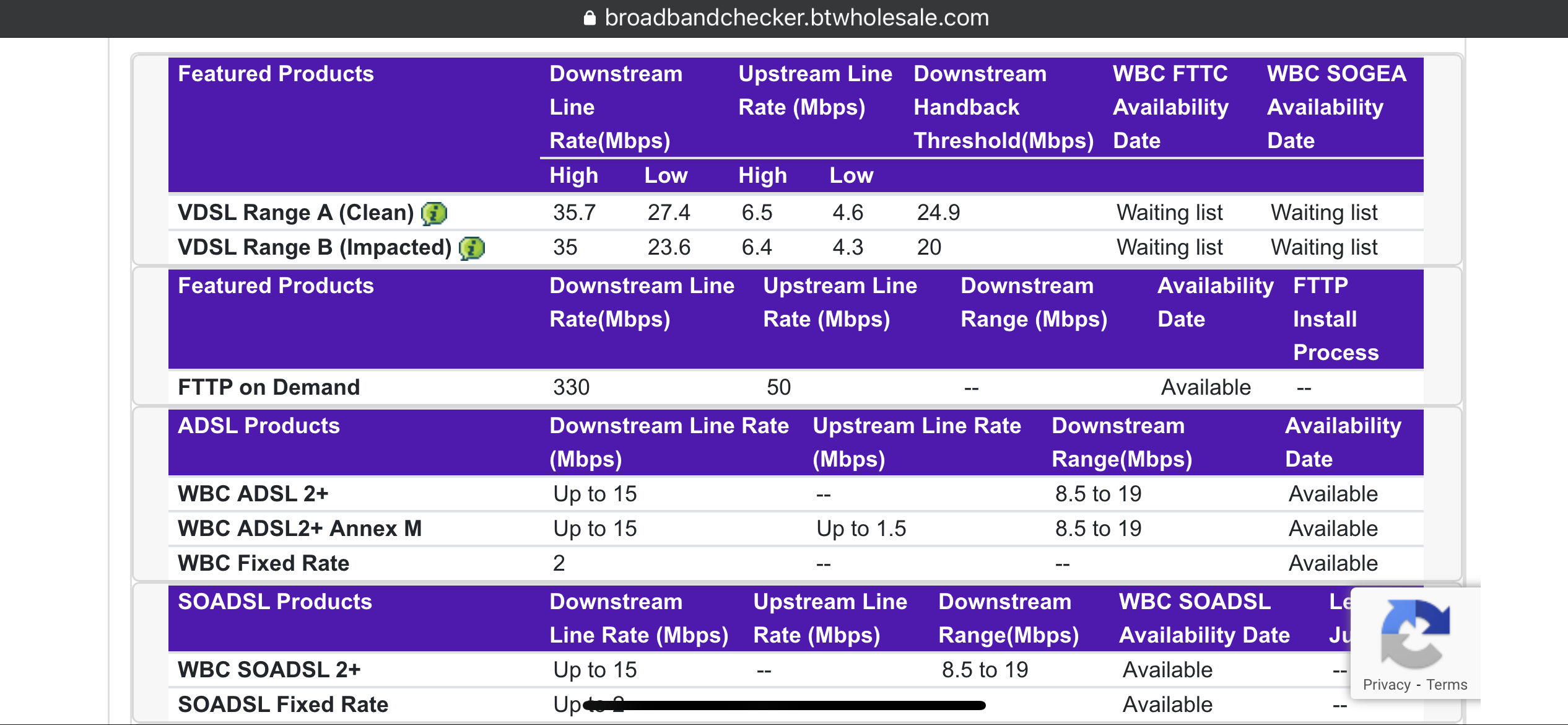 Broadband guarantee (Superfast) | Sky Community