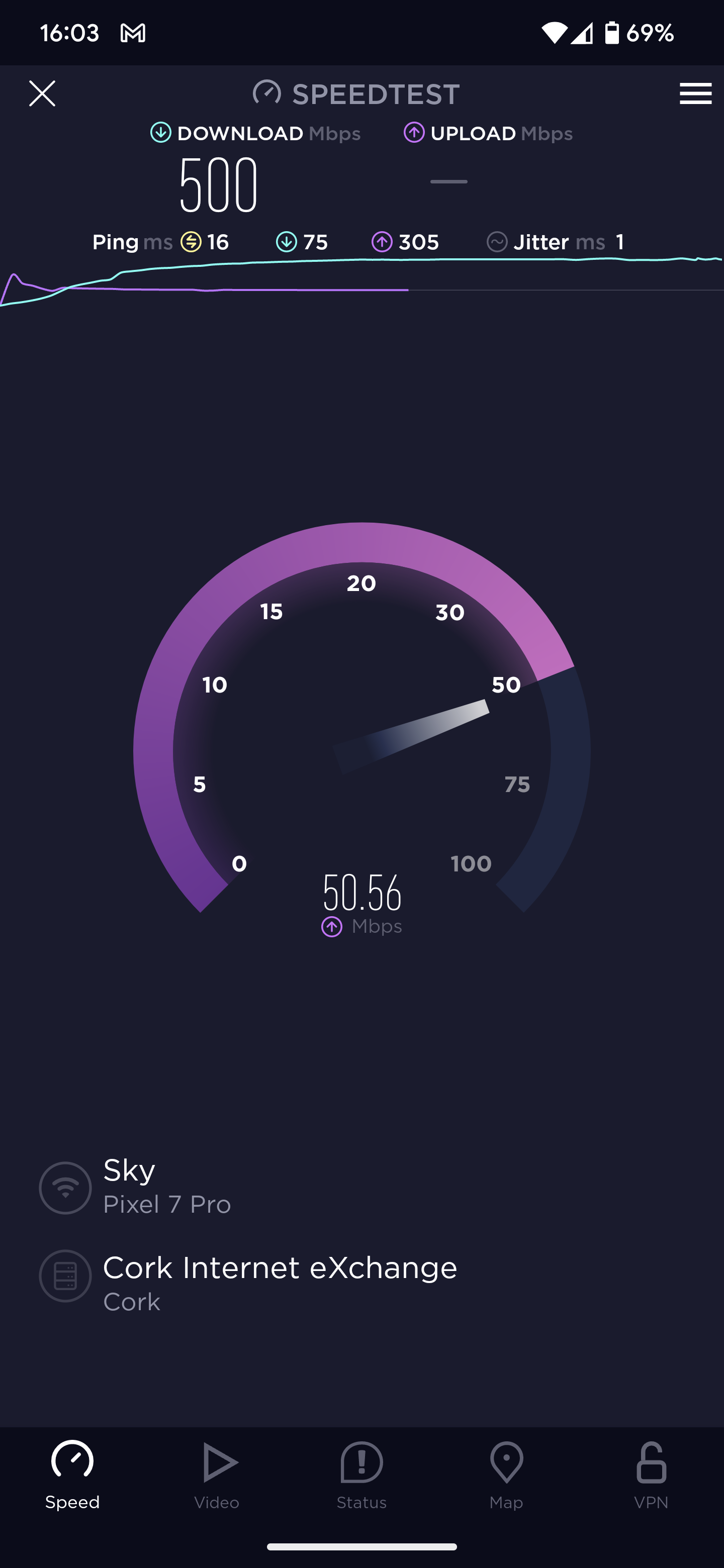 Answered: 3rd party router with sky Fibre ont box Ireland - Page 5 ...