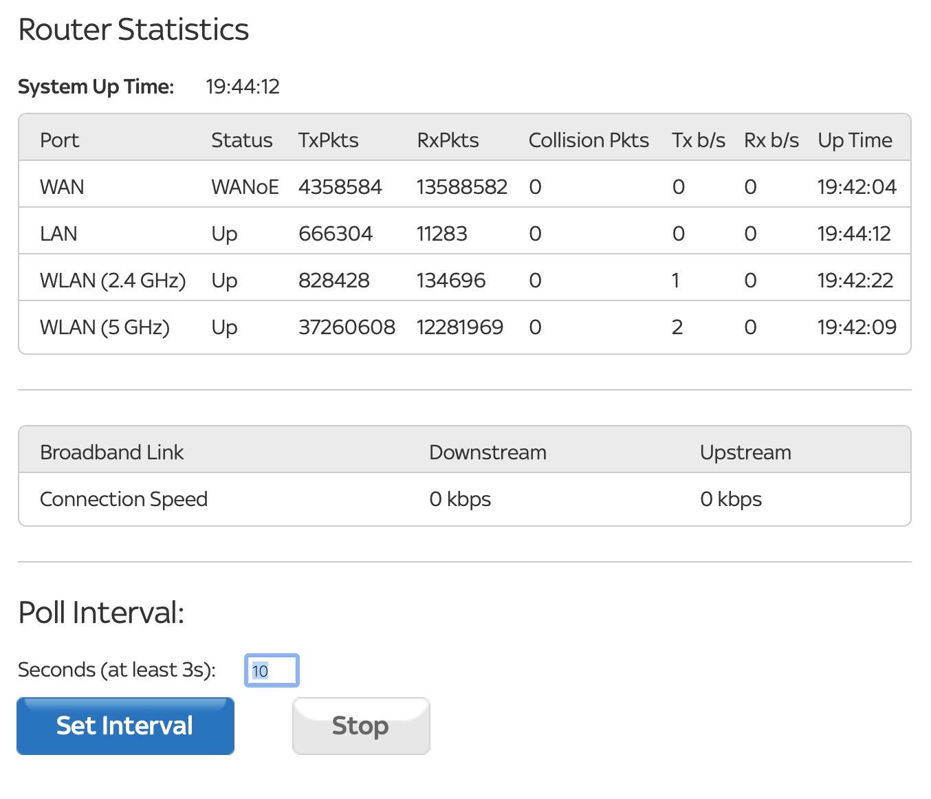 Re: Wifi dropping frequently - Openreach been out | Sky Community